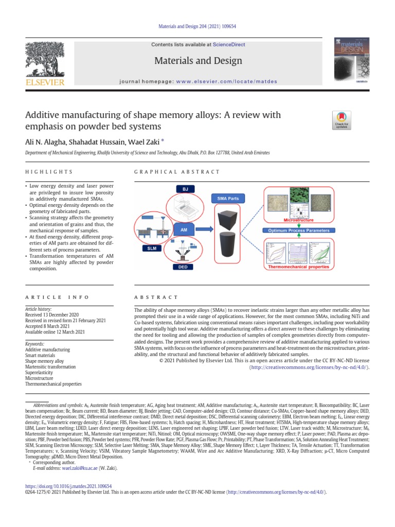 Additive Manufacturing of Shape Memory Alloys A Review With Emphasis On ...