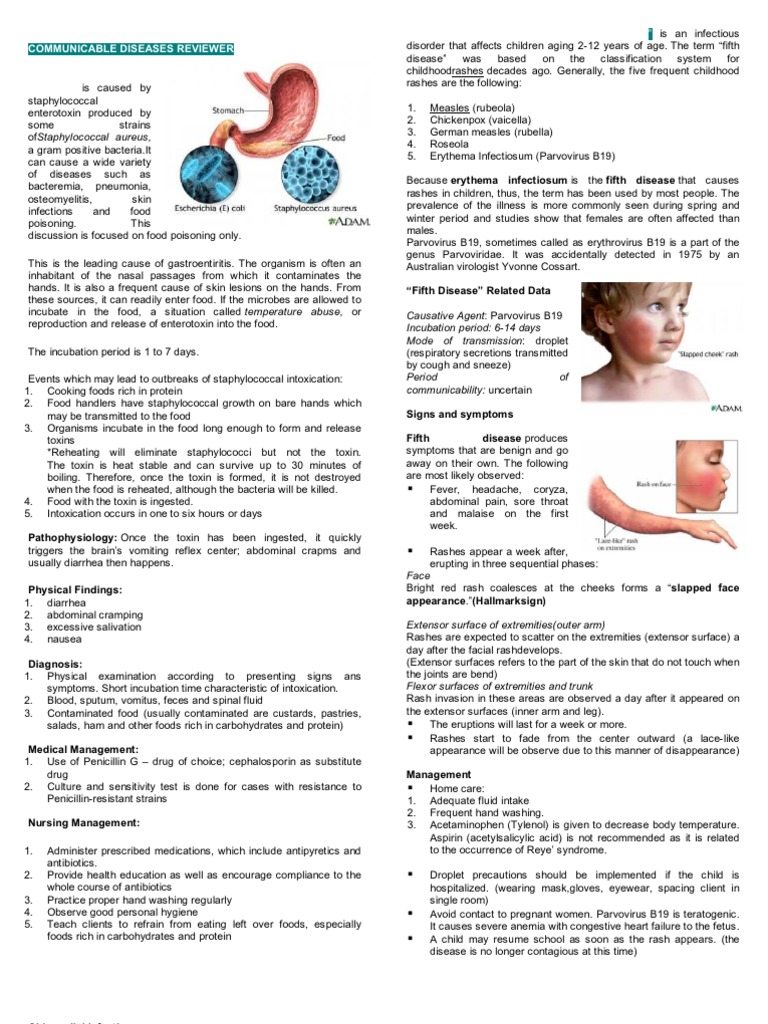 Staphylococcal Food Poisoning: Causes, Signs and Symptoms, Diagnosis ...