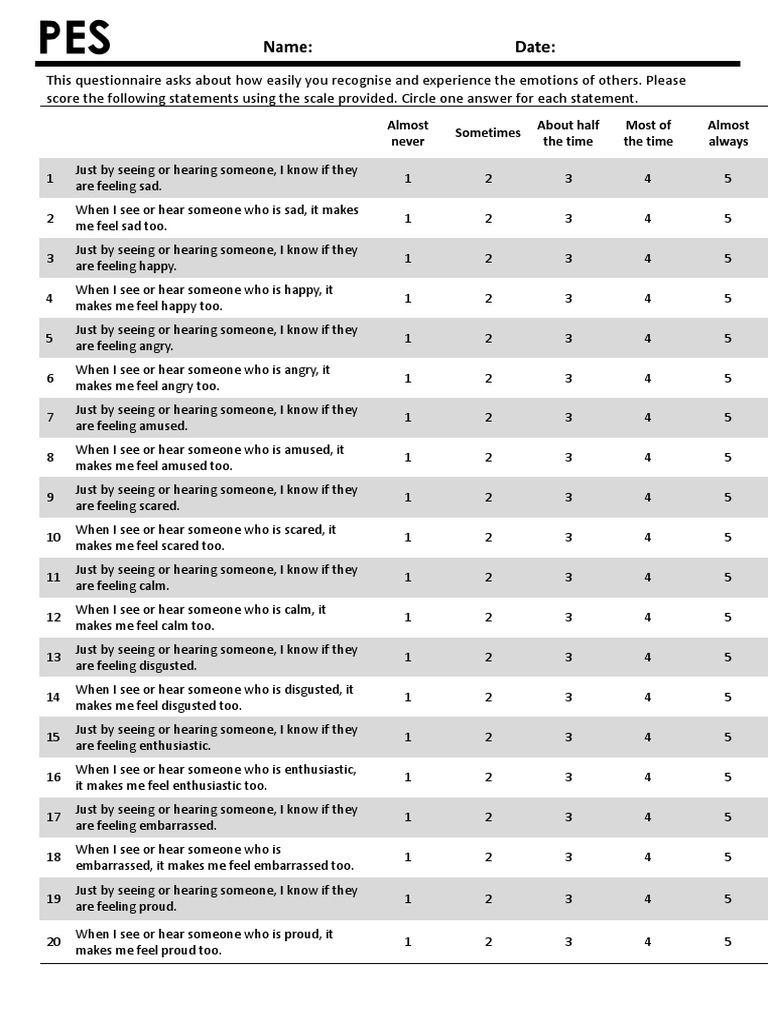 The Perth Empathy Scale | PDF | Empathy | Standard Deviation