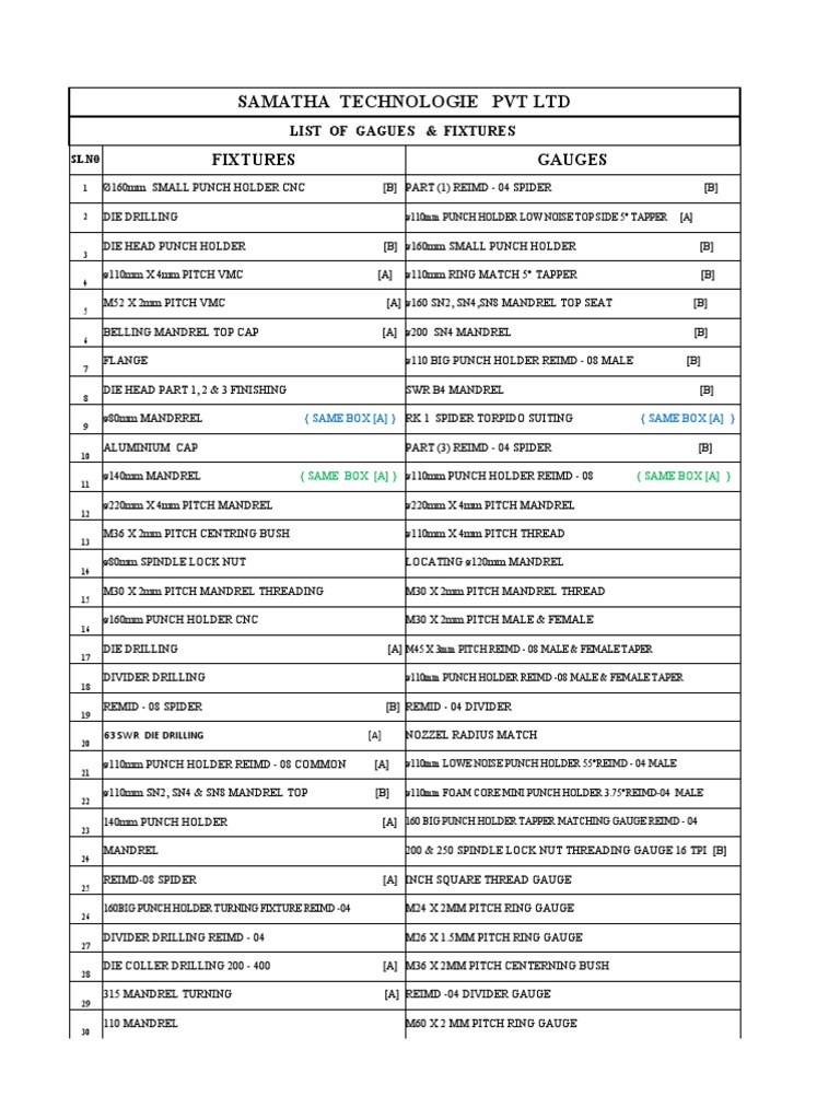 List of Gauges & Fixture | PDF | Industrial Processes | Tools