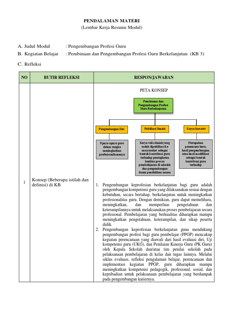 Lk-kb-3 Resume Pengembangan Profesi Guru | PDF