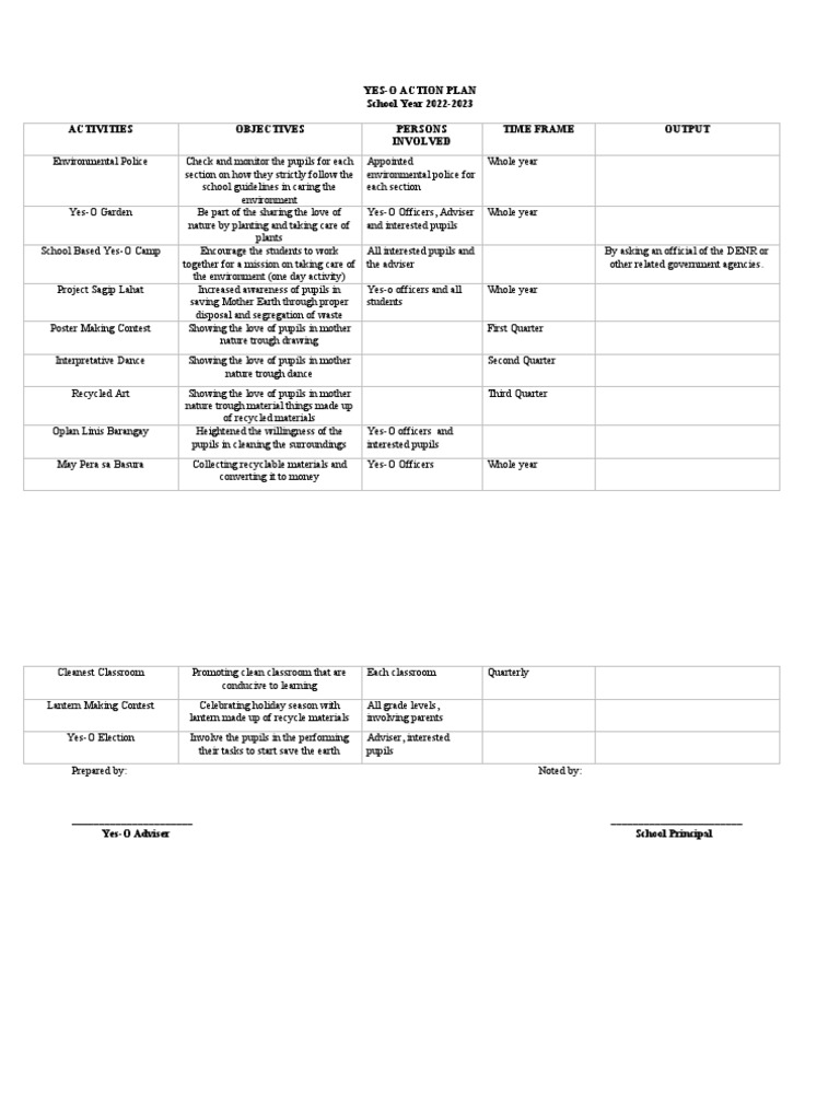 YES O Action Plan | PDF