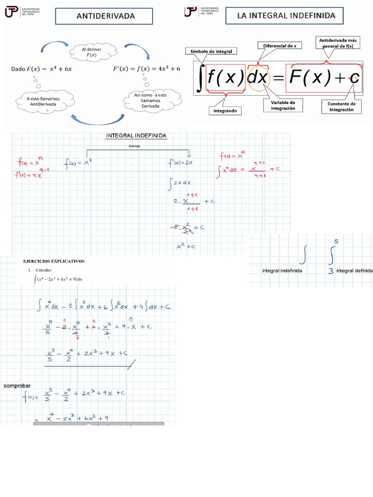 S11.02 Derivada Integral | PDF