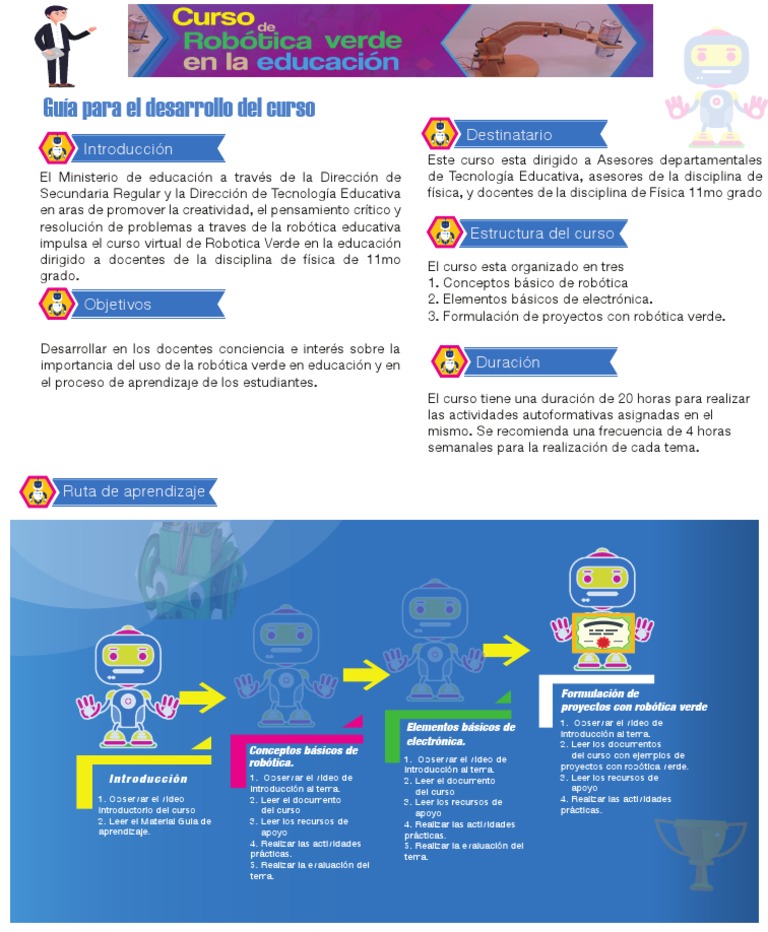 Ruta De Aprendizaje Descargar Gratis Pdf Método De Enseñanza
