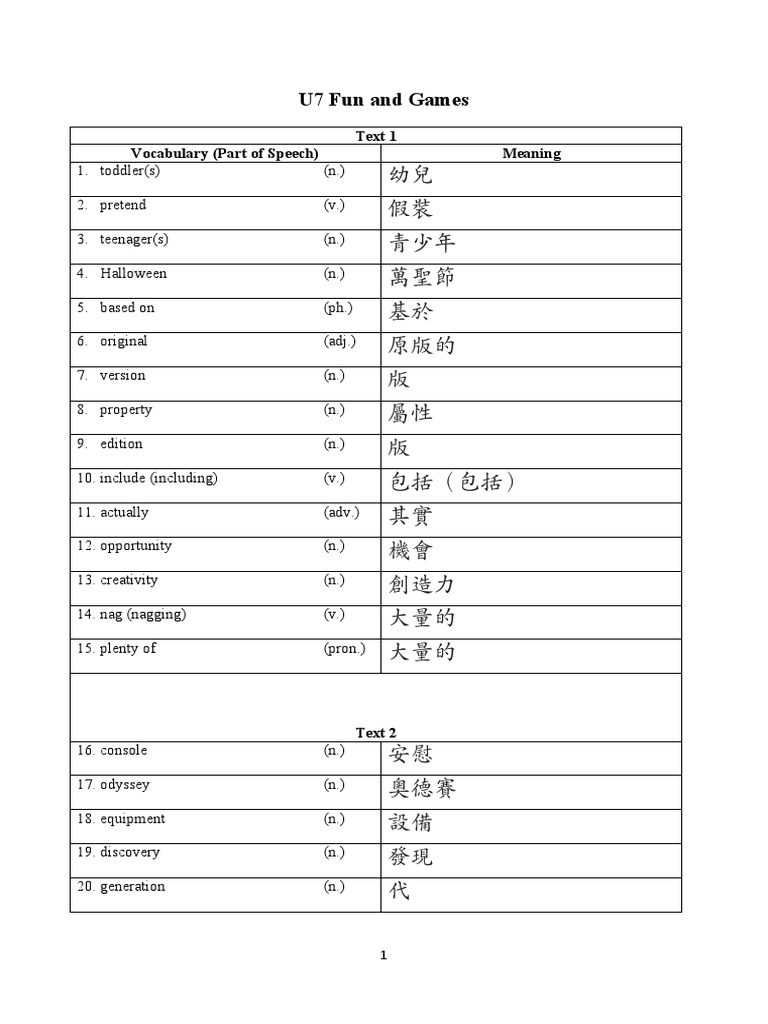 (v) Unit 7 Vocab List (for Students) .Docx 的副本 | PDF