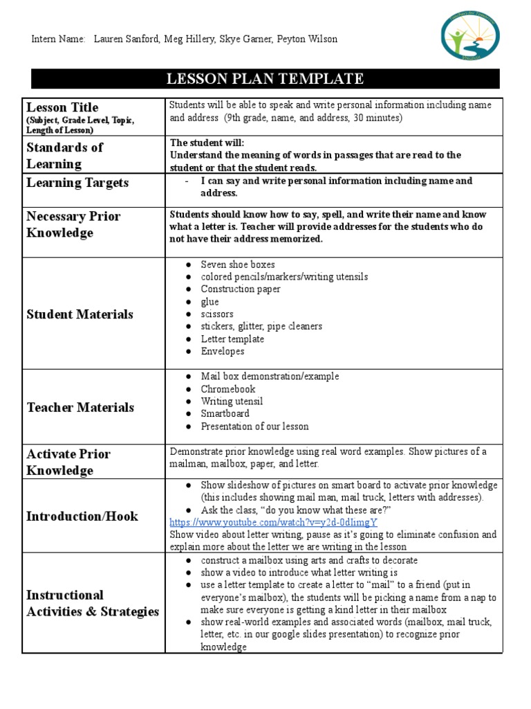 Meg Hillery - Copy of Blank Lesson Plan Template 2022 | PDF | Lesson ...
