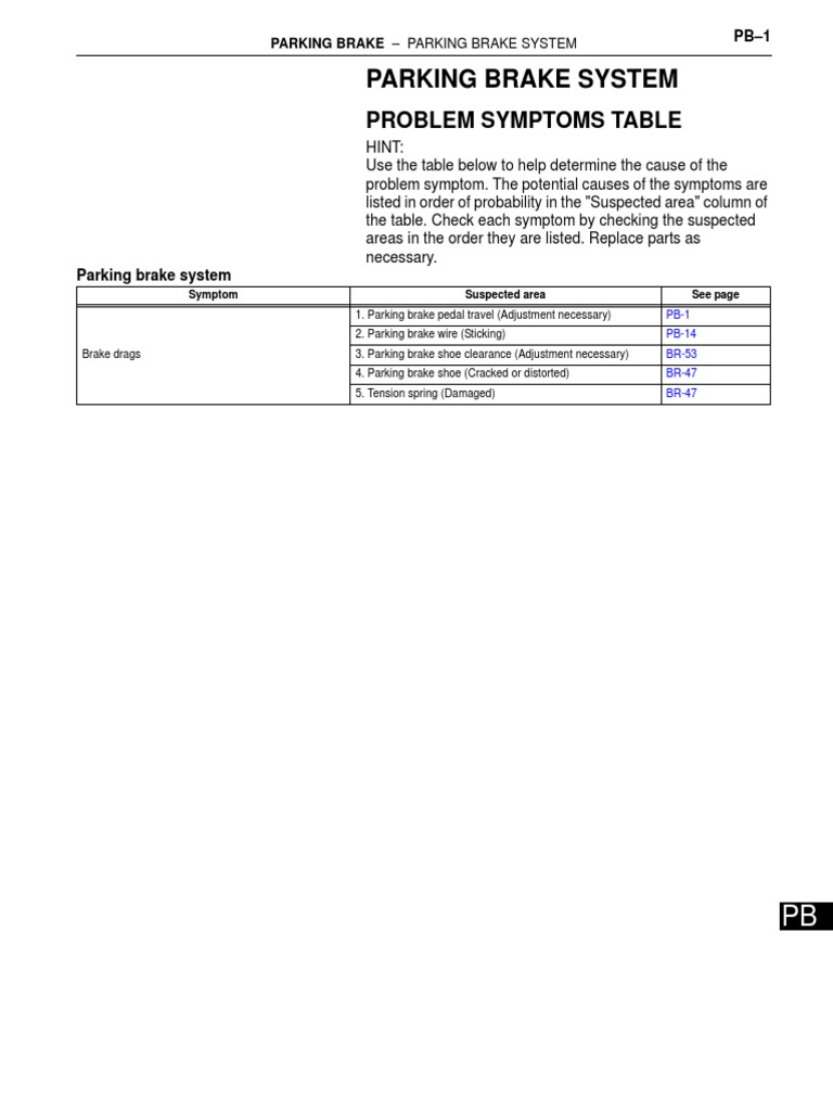 Parking Brake Pedal Adjustment Procedures: A Step-by-Step Guide to ...