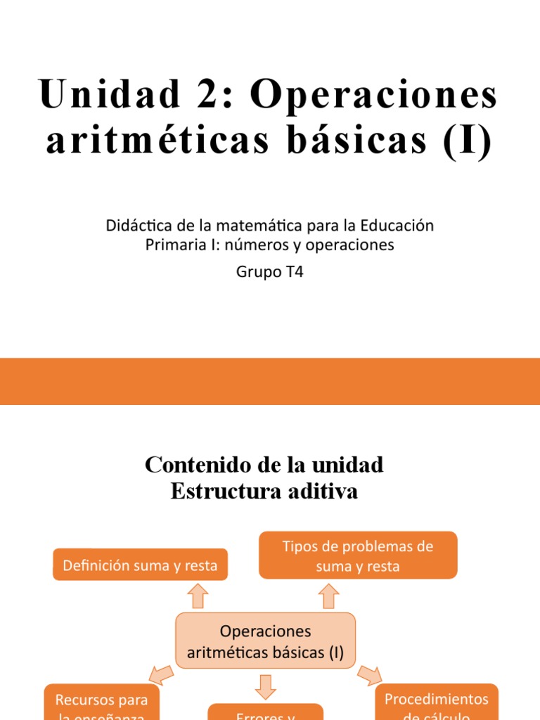 Unidad 2. Operaciones Aritmeticas Básicas. Estructura Aditiva | PDF | Sustracción | Número natural