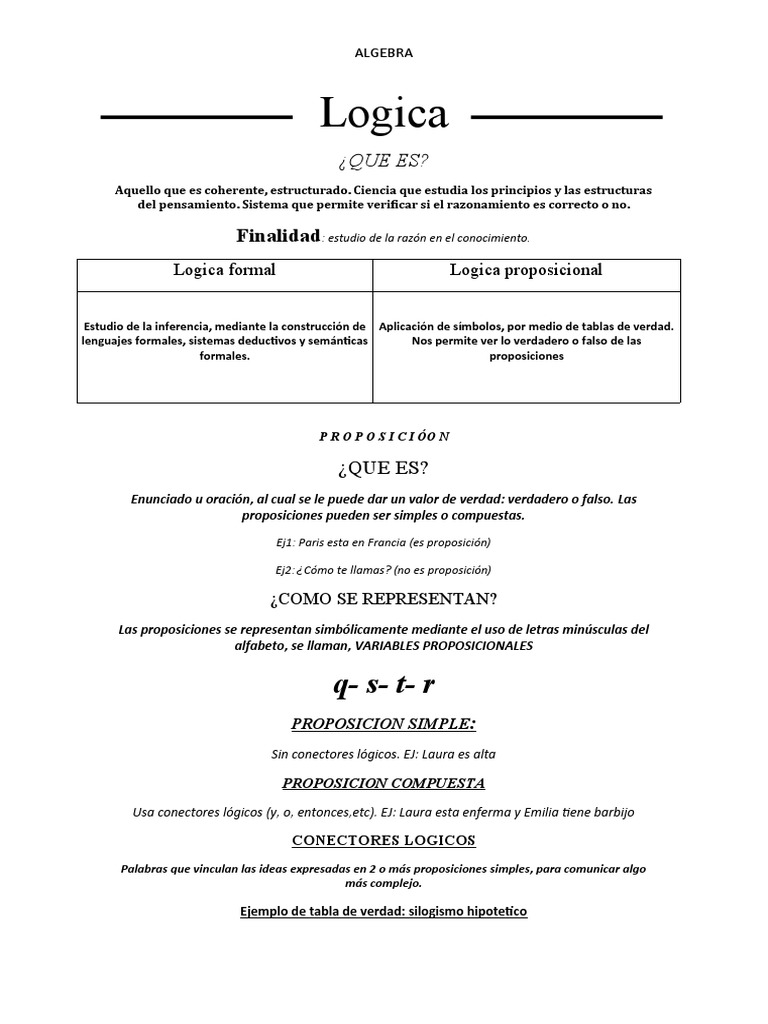 RESUMEN ALGEBRA Logica | PDF | Proposición | Lógica