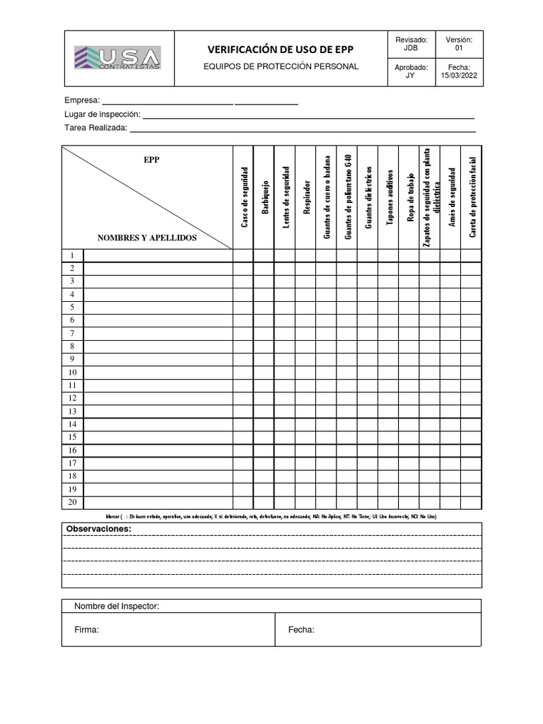 Formato Verificación de Uso de EPP | PDF