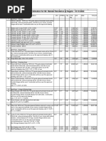 Interior Paint Finish Schedule Template | PDF | Paint | Art Materials