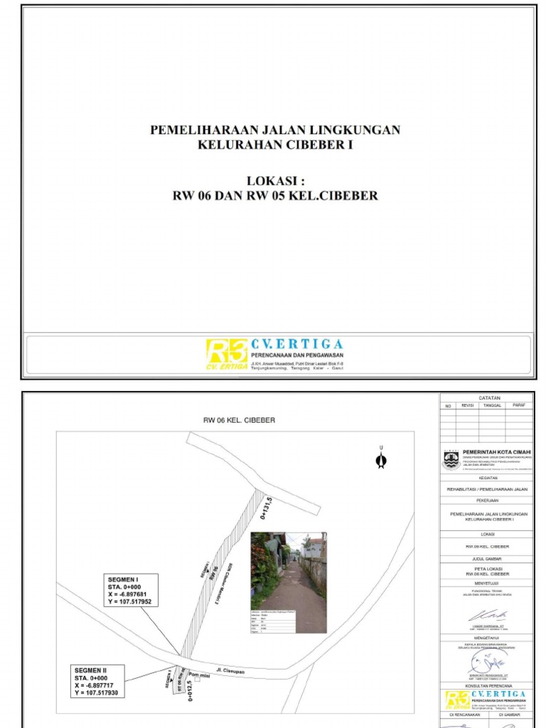 Kel. Cibeber I | PDF