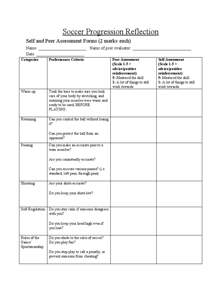 Soccer Progression Reflection | Download Free PDF | Behavioural ...