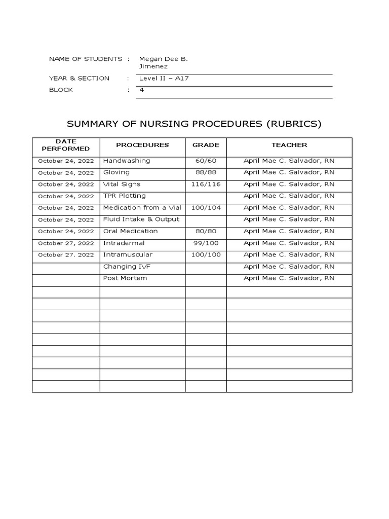 Summary of Nursing Procedures | PDF