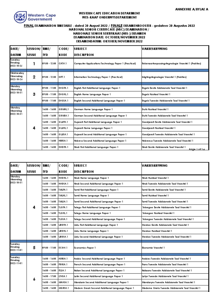 Matric Exam Timetable 2022 Final | PDF | Bantu | Languages Of Africa