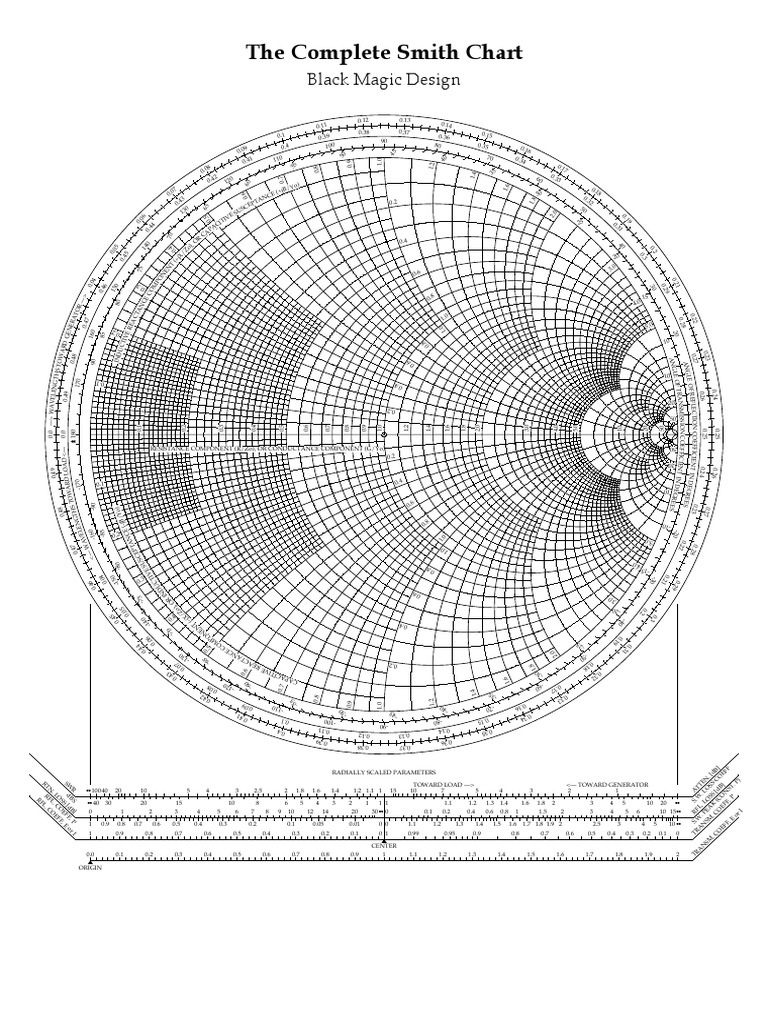 Black Magic Smith Chart Guide | PDF | Electrical Engineering | Electricity