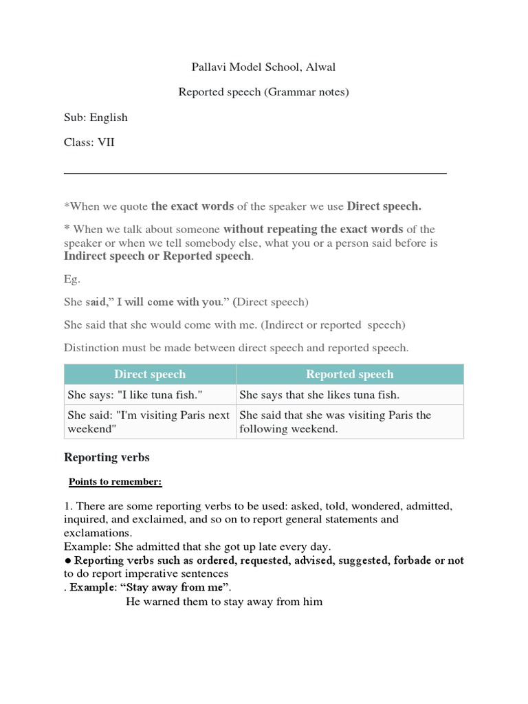 Grammar - Notes of Reported Speech | PDF | Syntax | Languages