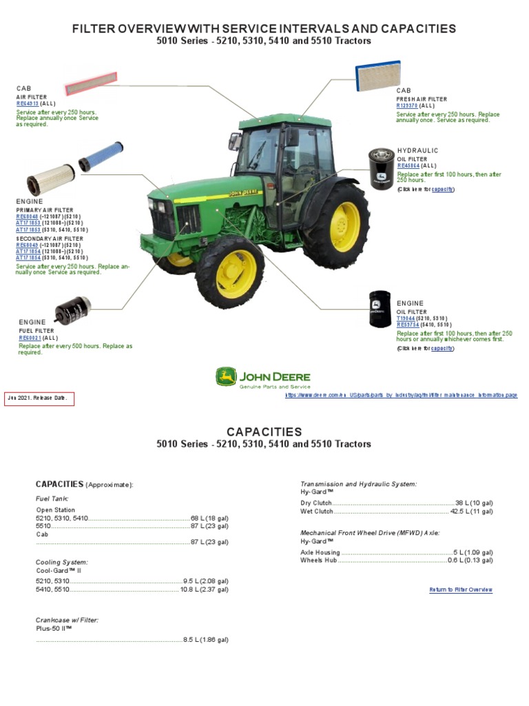 5010 Series 5210 5310 5410 and 5510 Tractors Filter Overview With ...