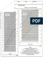 Curva de Scammon | PDF | Estilo de vida