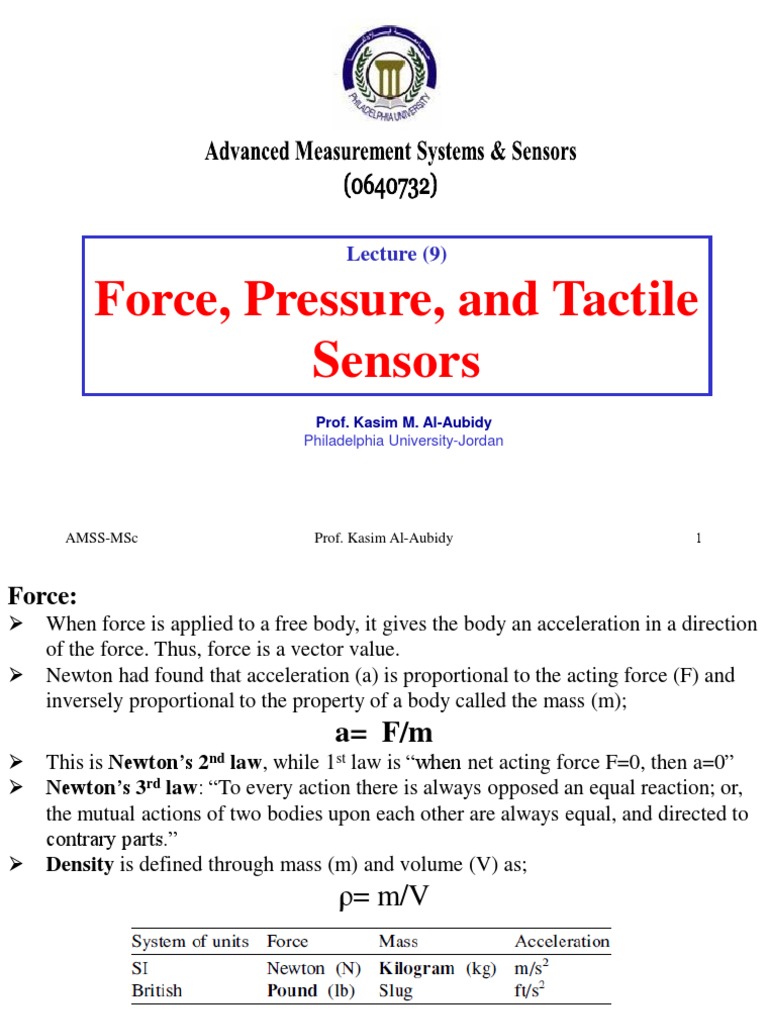 Force, Pressure, and Tactile Sensors: A Comprehensive Review of ...
