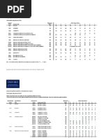 Icdl Computer Essentials | PDF | Operating System | Window (Computing)