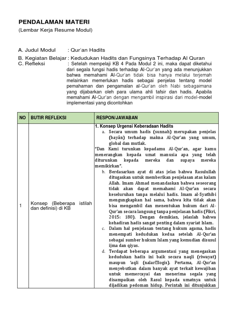 Tugas Resume KB 4 Modul 2 | PDF