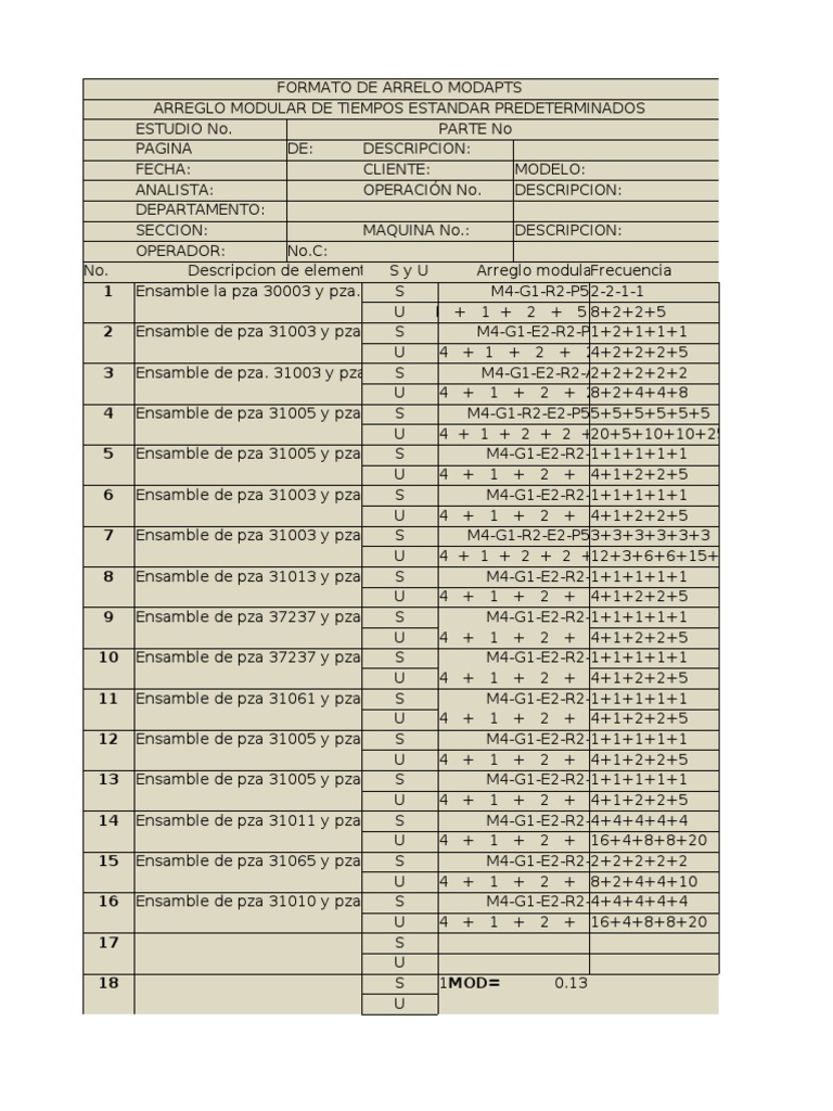 Practica de Modapts | PDF | Technology & Engineering