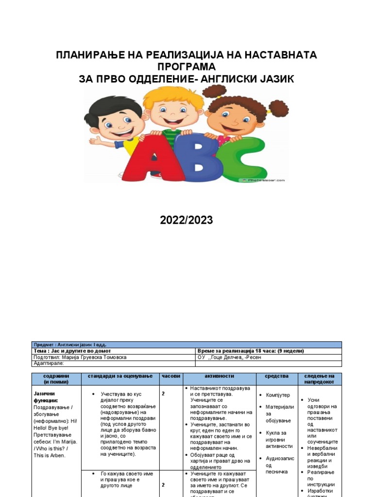 Godisno Planiranje Na Nastavnata Programa Za Prvo Odd | PDF