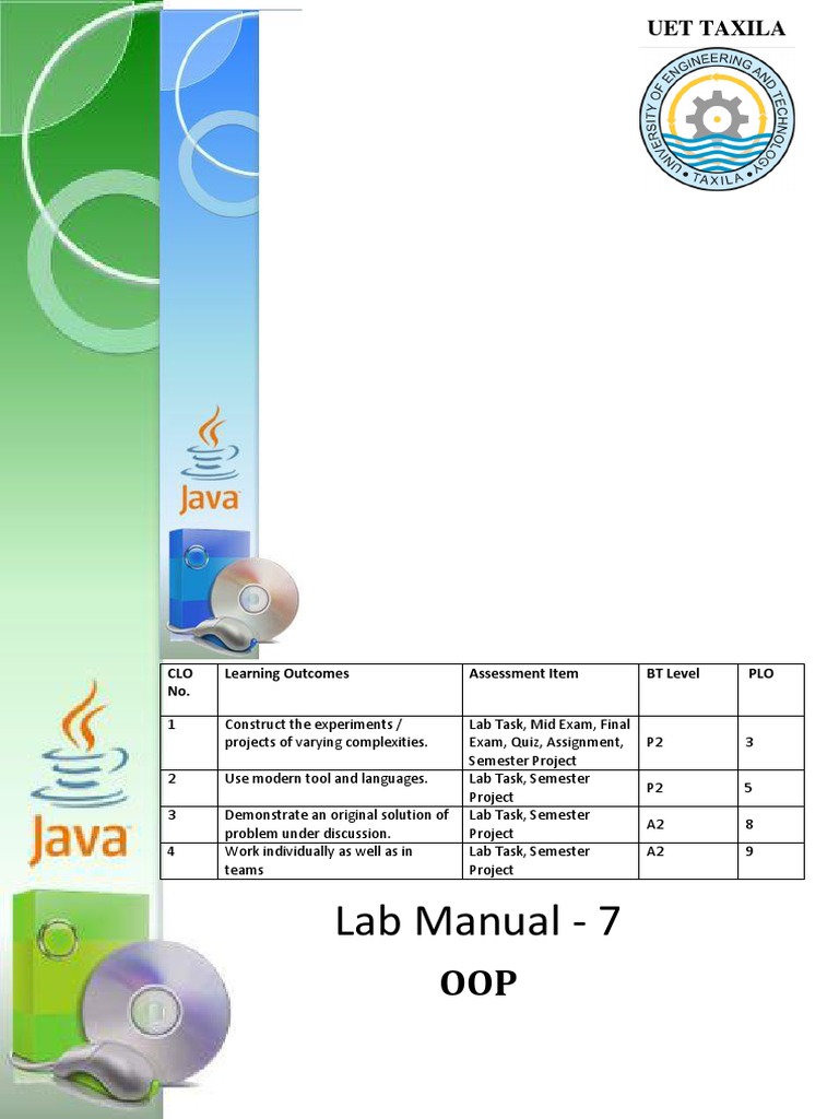 Lab 07 Java 2k21 Pdf Method Computer Programming Parameter Computer Programming