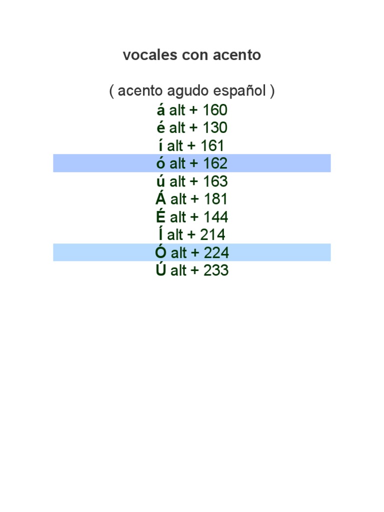 Vocales Con Acento | PDF