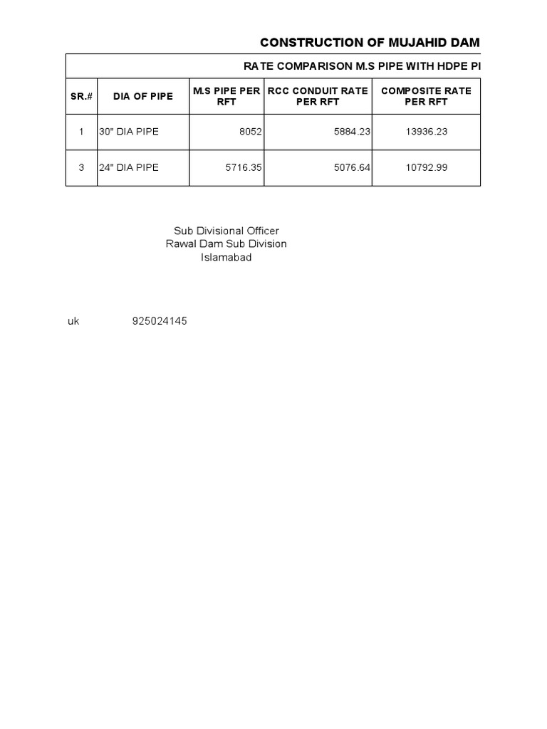 Hdpe Pipe Rate Analysis 10.2020 | PDF | Pipe (Fluid Conveyance) | Gas ...