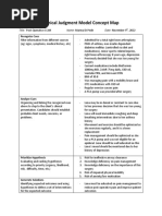 Lumbar Puncture Consent Form | PDF | Headache | Cerebrospinal Fluid