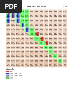 MTT Push-Fold Charts | PDF | Betting In Poker | Teaching Mathematics