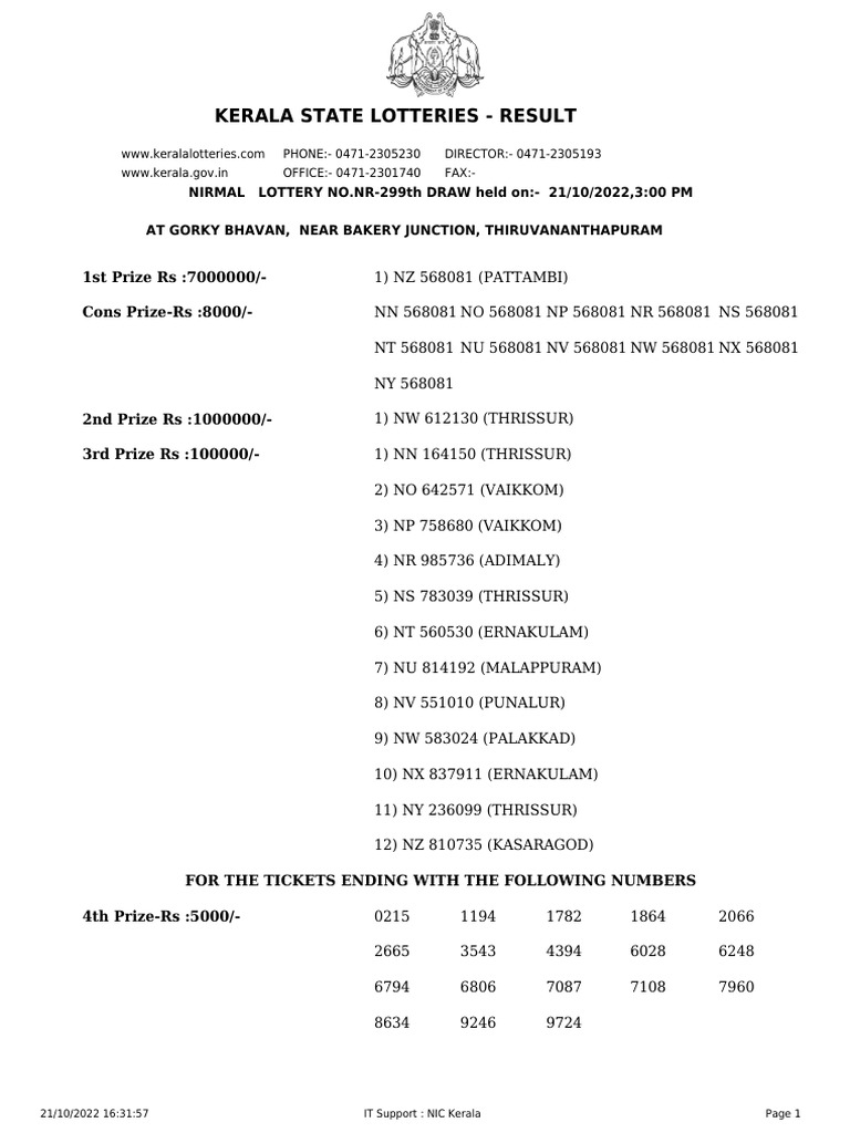 NR 299 | PDF | Gambling Games