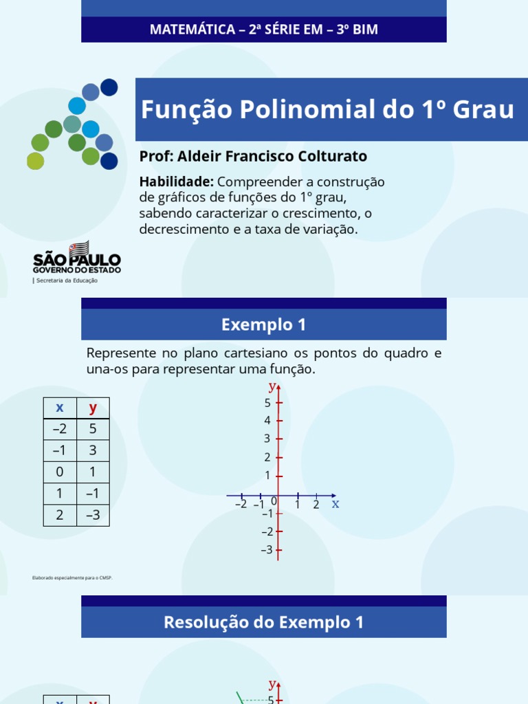 Função Polinomial de 1º Grau | PDF | Função (Matemática) | Linha ...