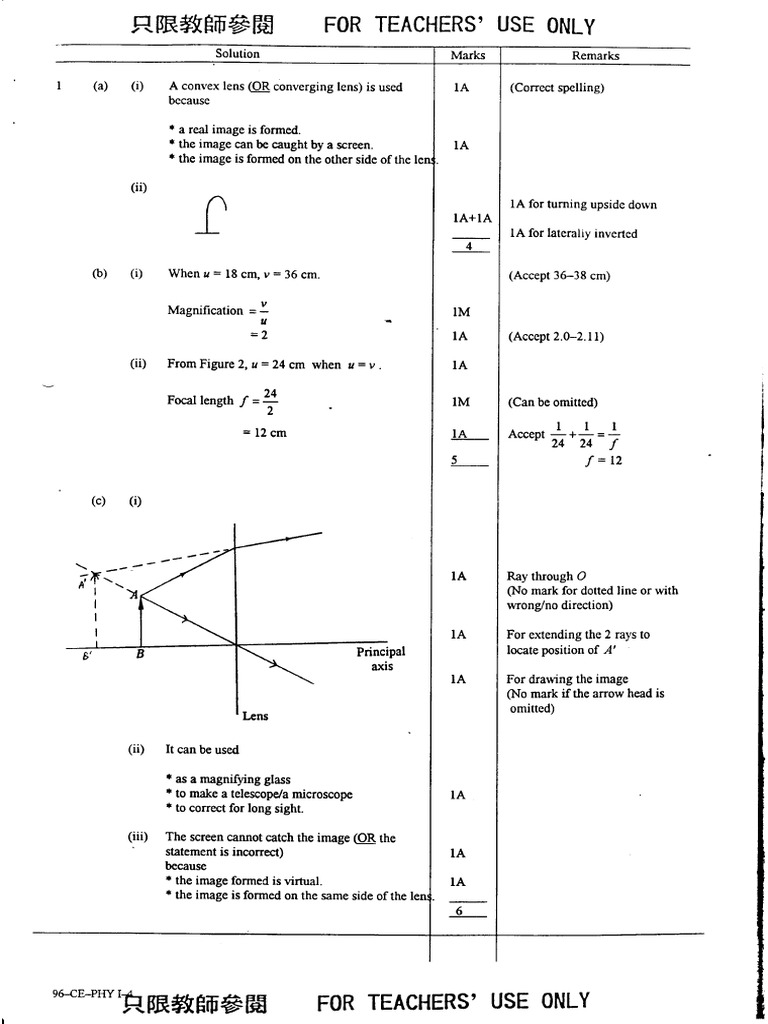 Ce Physics 1996 Paper1ms | PDF