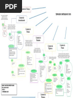 Teoria Gral de Las Obligaciones, Rico Alvárez Fausto Final | PDF