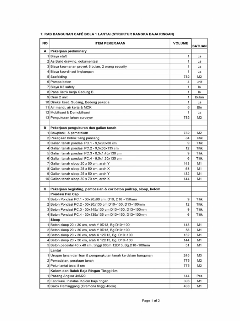 Rab Bangunan Cafe Bola 1 Lantai (Struktur Rangka Baja Ringan) | PDF