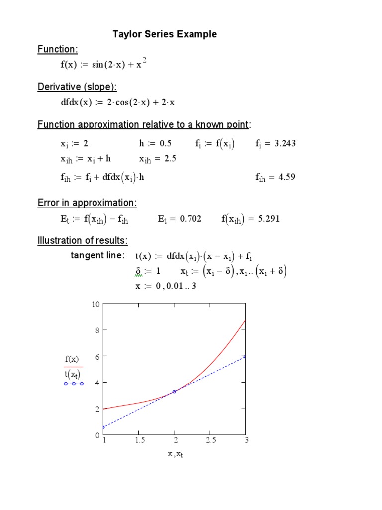 Taylor Series and Function Approximation | PDF