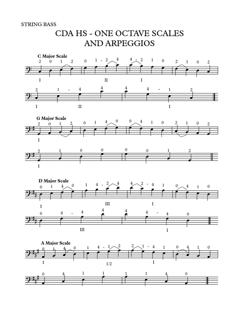 Bass 1 Octave Scales & Arpeggios | PDF | Scale (Music) | Musical ...