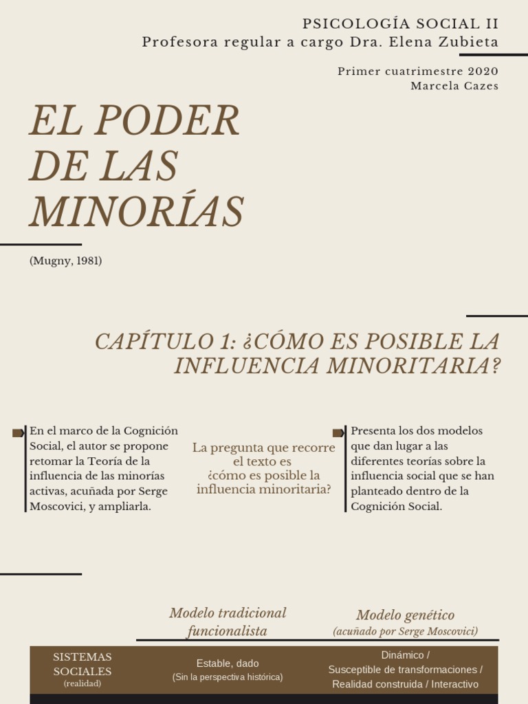 (Material de Apoyo A Texto De) Mugny. El Poder de Las Minorías | PDF | Comportamiento | Teoría