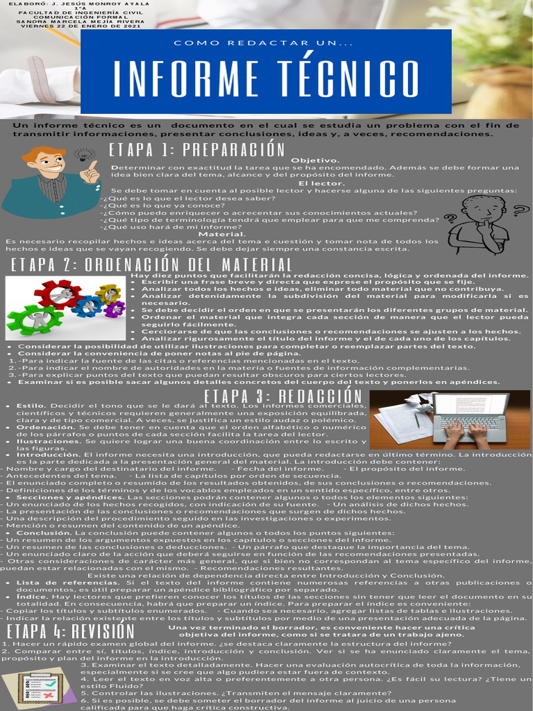 Infografía Informe Técnico | PDF