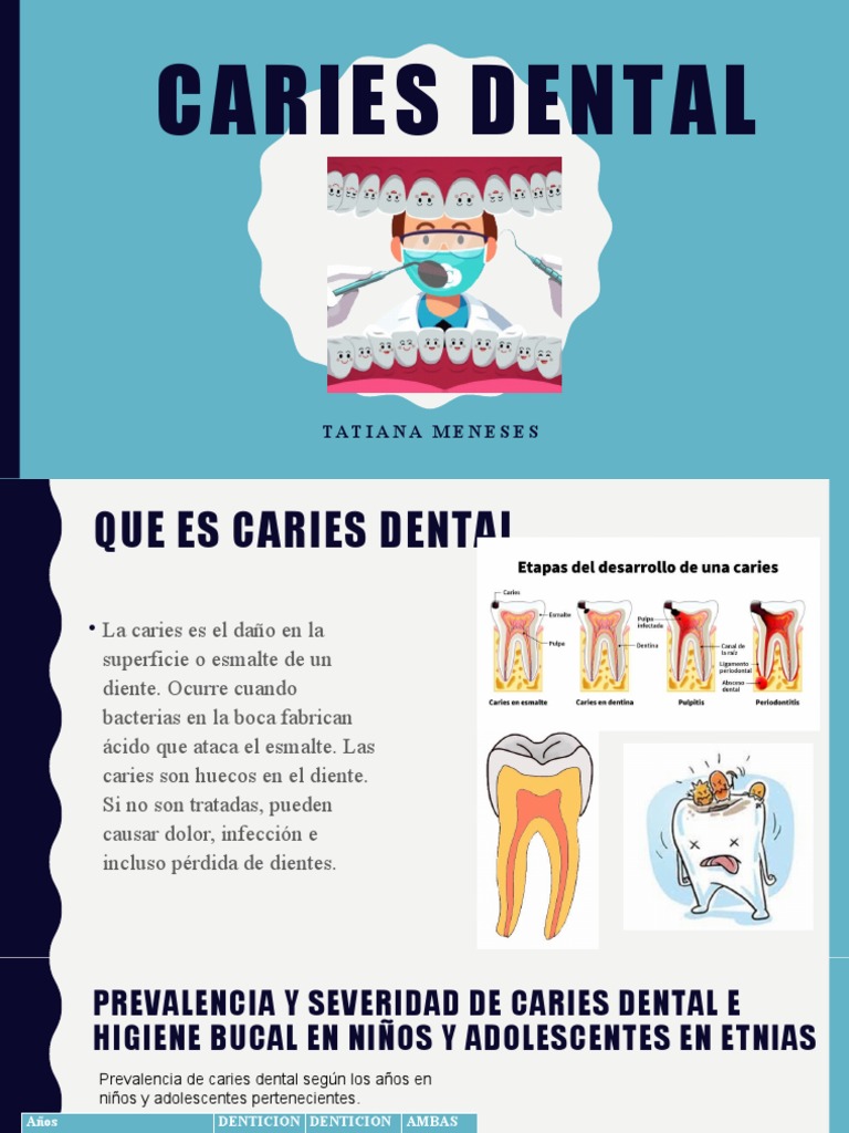 Caries Dental | PDF | Medicina CLINICA | Anatomia animal