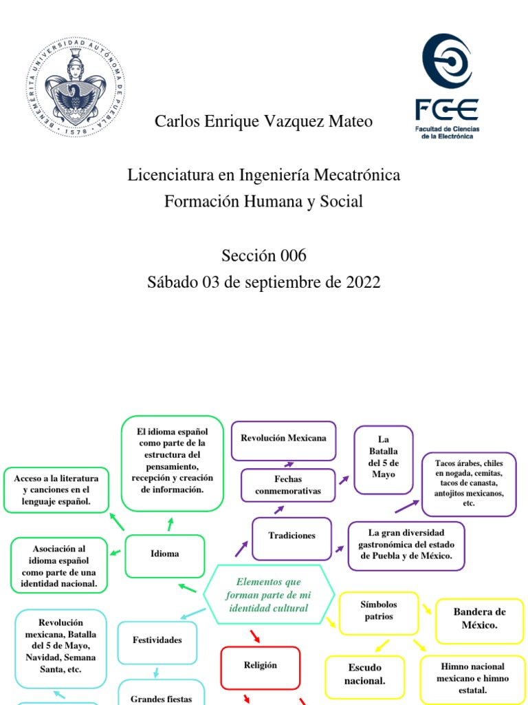 Actividad 3. Mi Identidad, Mi Cultura | PDF | México | Tradiciones
