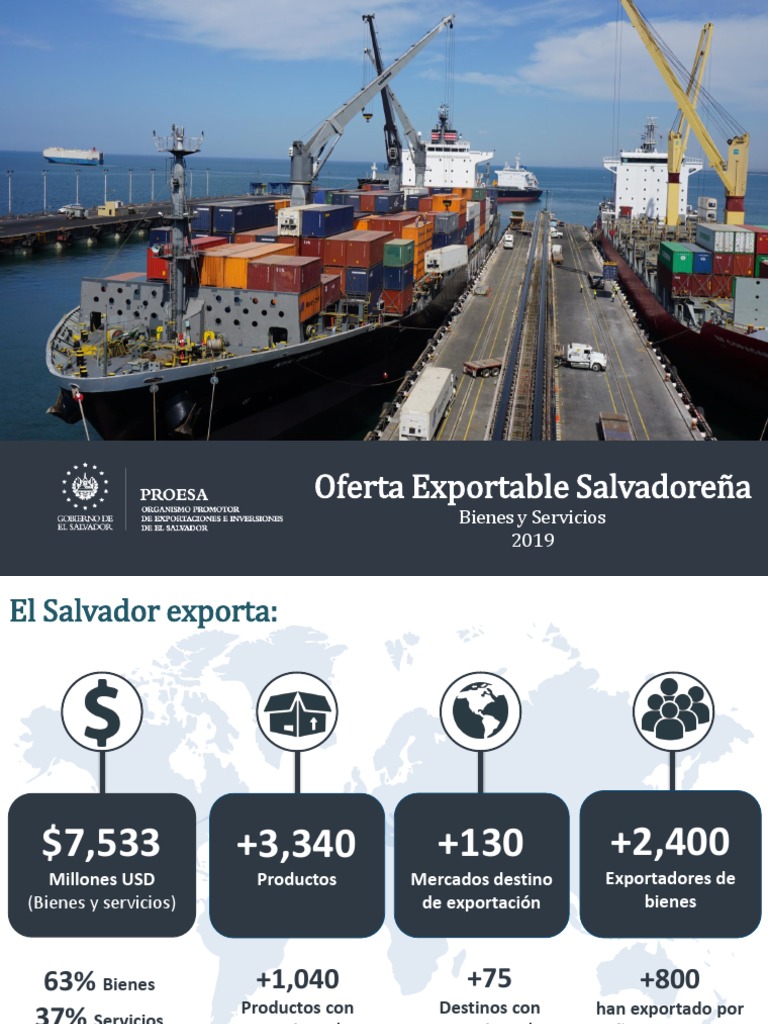 Presentación Oferta Exportable ESP 2019 | PDF | Mercado (economía) | Exportaciones