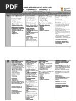 ATP 2025 Graad 9 AFR HT EAT | PDF