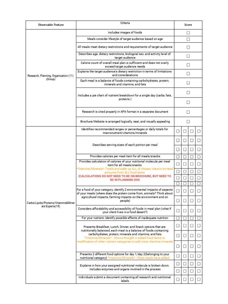 Nutrition - Meal Plan Project - Sheet1 | PDF | Foods | Nutrients