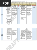 Mathematics - 2025 Weekly Teaching Plan - Grade 9 | PDF | Factorization ...