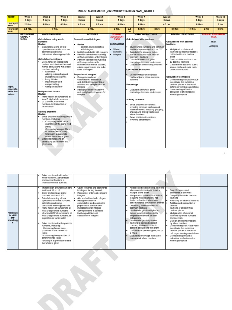 2021 Mathematics Atp Grade 8 | PDF | Triangle | Exponentiation