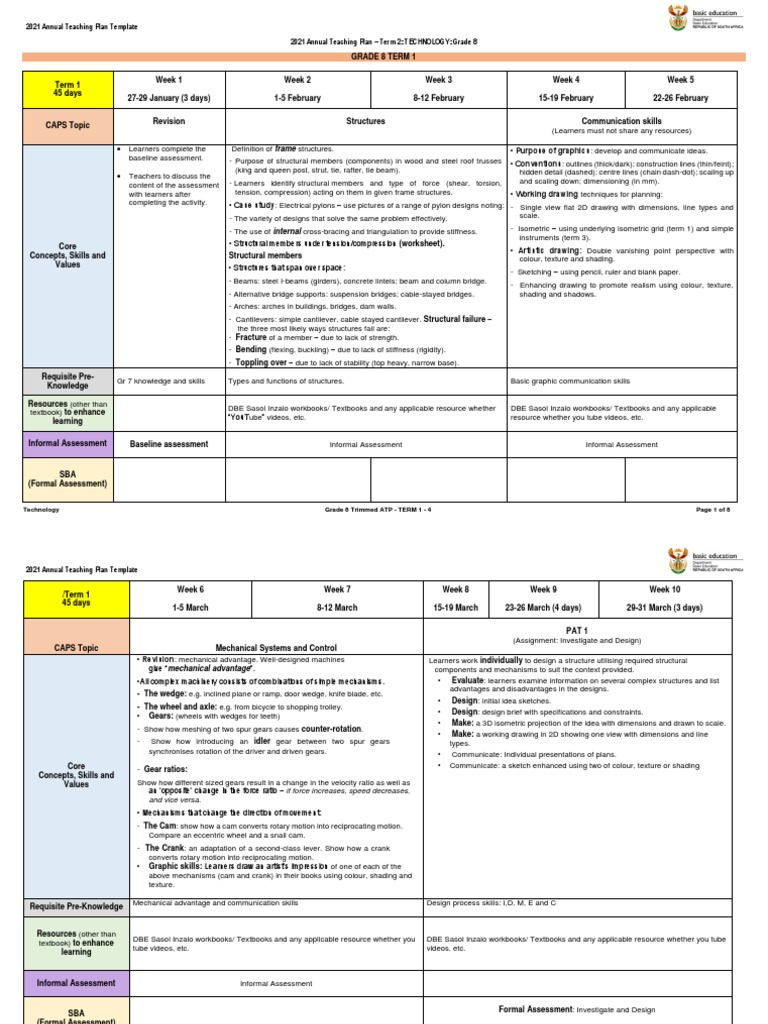2021 Technology ATP Grade 8 | PDF | Gear | Machines
